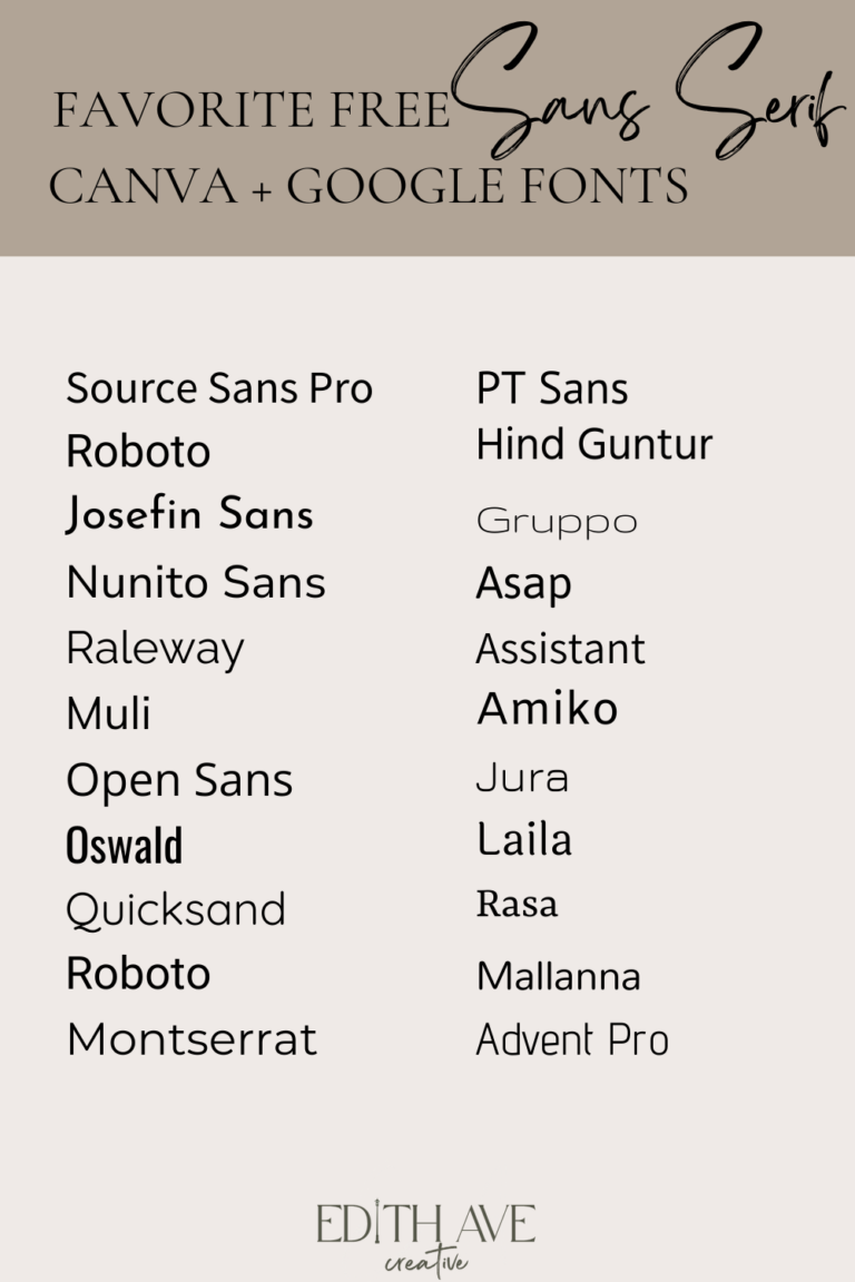 When to use each of the font types - Edith Ave Creative